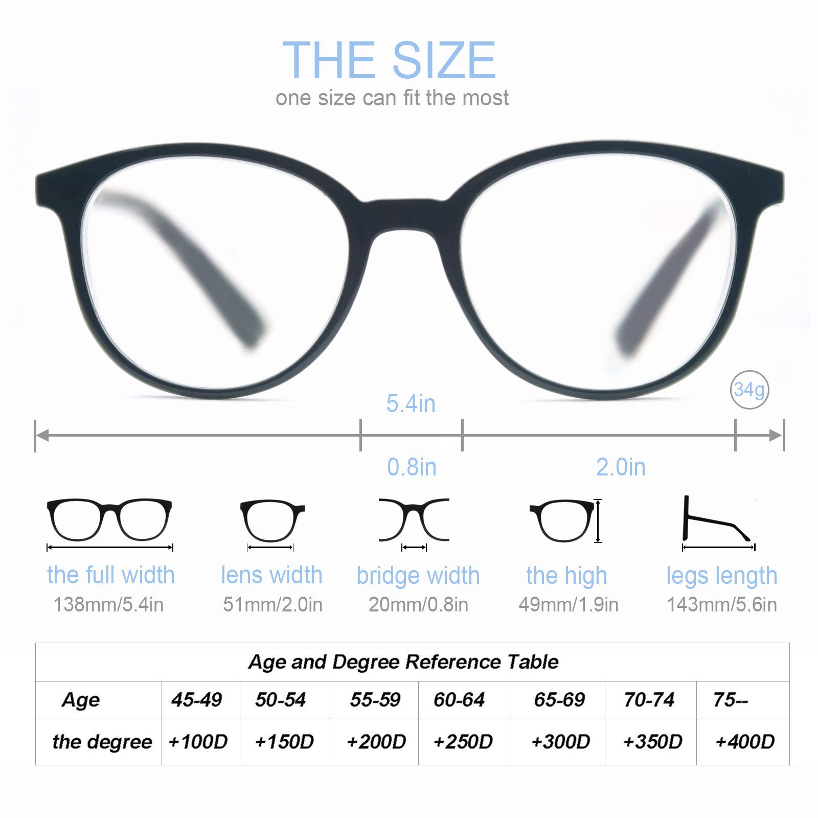 MODFANS Women Reading Glasses 4Pack Large Round Frame Readers Spring Hinges with 4 Pouch