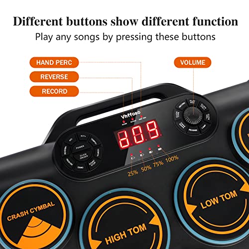 Tabletop Electronic Drum Set, Electronic Drum Kit with Touch Sensitivity, Portable Drum with 5A Drumsticks