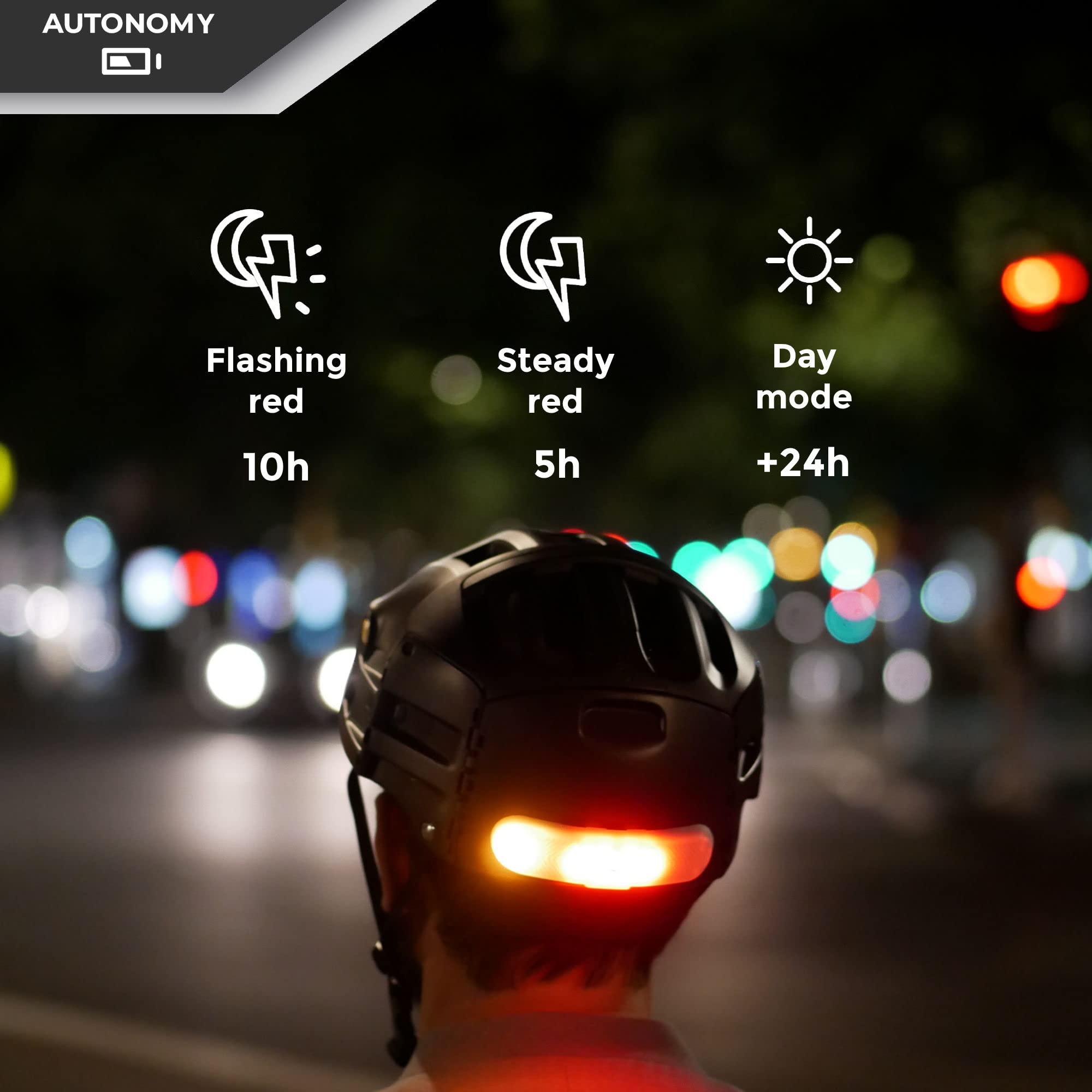 OVERADE Blinxi Removable Wireless Light for Bicycle, Scooter Helmet - with Right/Left Turn Signals - Remote Control on Handlebar - USB Rechargeable