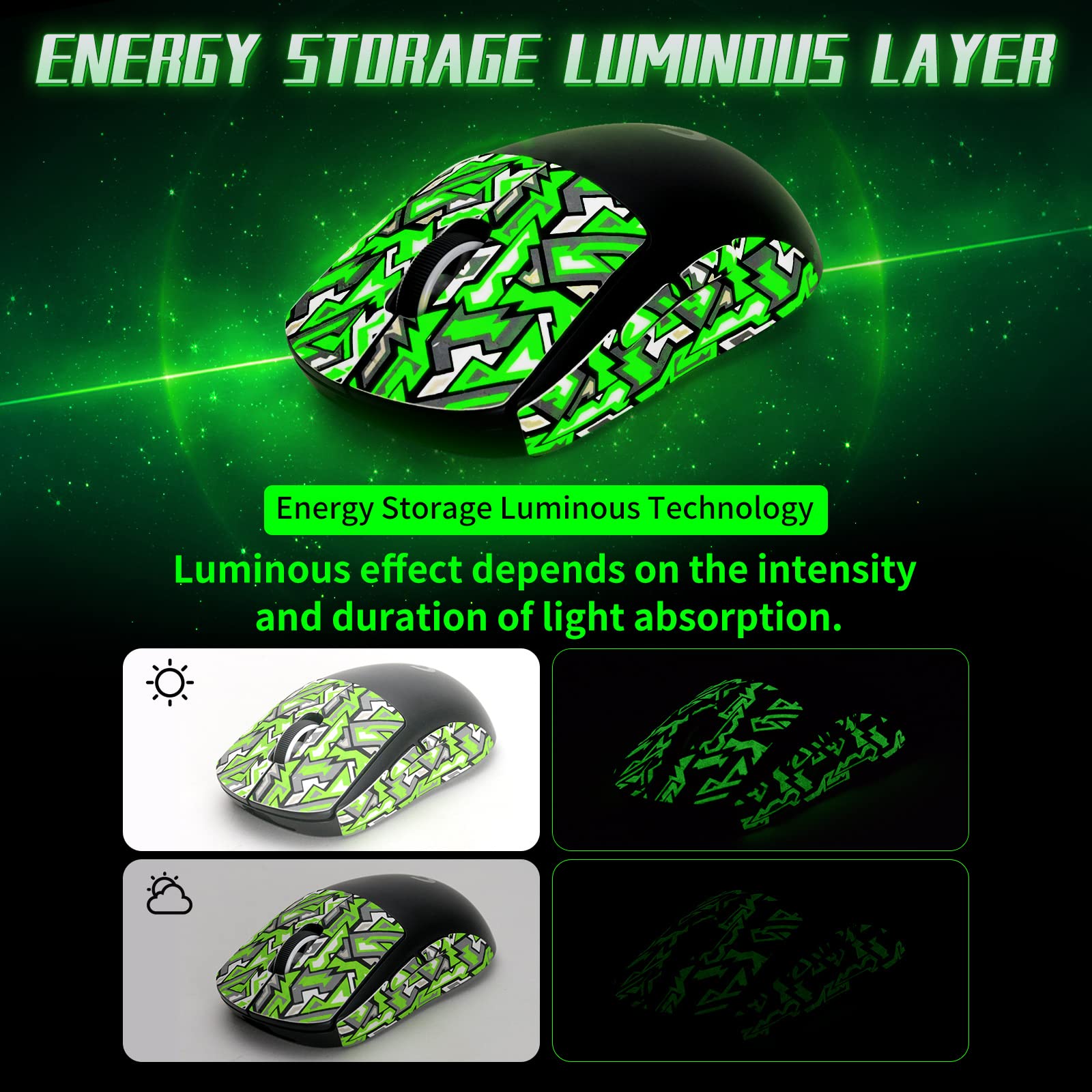 TALONGAMES [ Luminous Mouse Grip Tape Compatible with Logitech G PRO X Superlight, Superlight 2 Wireless Gaming Mouse Anti Slip Tape Mouse Skin (YG-01 (Aurora))