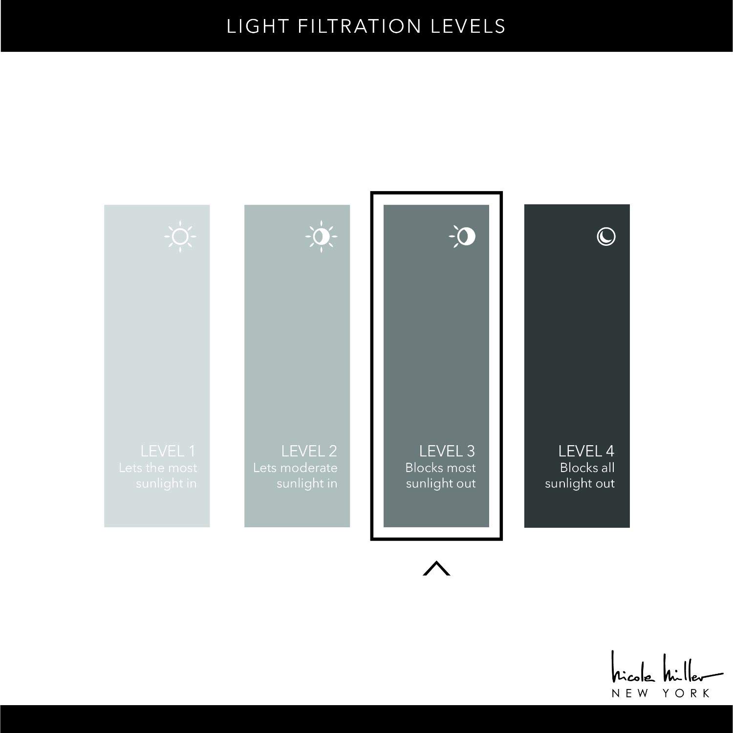 Nicole Miller Circuit Curtain Panel, 52x84, Ash Grey, 2 Panels