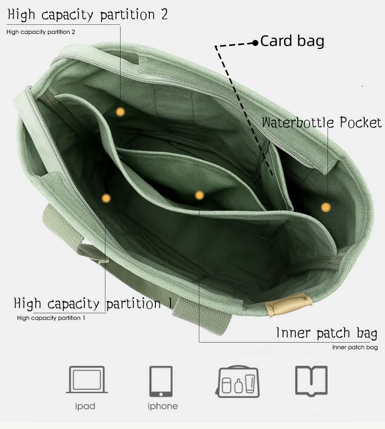 XLXLbb Utility Large Capacity Multi-Pocket And Zipper Handbag Fashion Casual Shoulder Canvas Bag Sorting For Gym Travel Work Shopping Bag