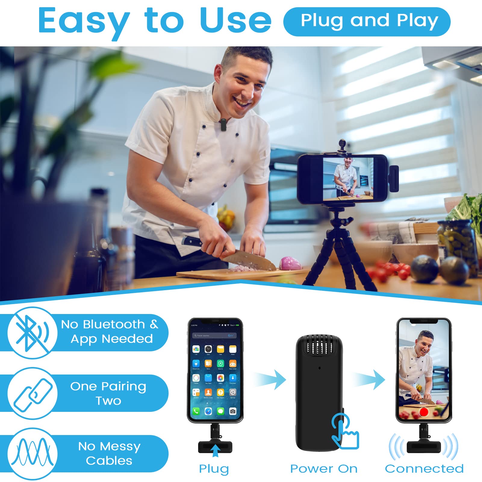 Wireless Lavalier Lapel Microphone for iPhone, iPad, Andriod - Professional Video Recording Lav Mic with Charging Case, Plug-Play Clip on Microphones for YouTube Interview Vlog Livestream & Podcast