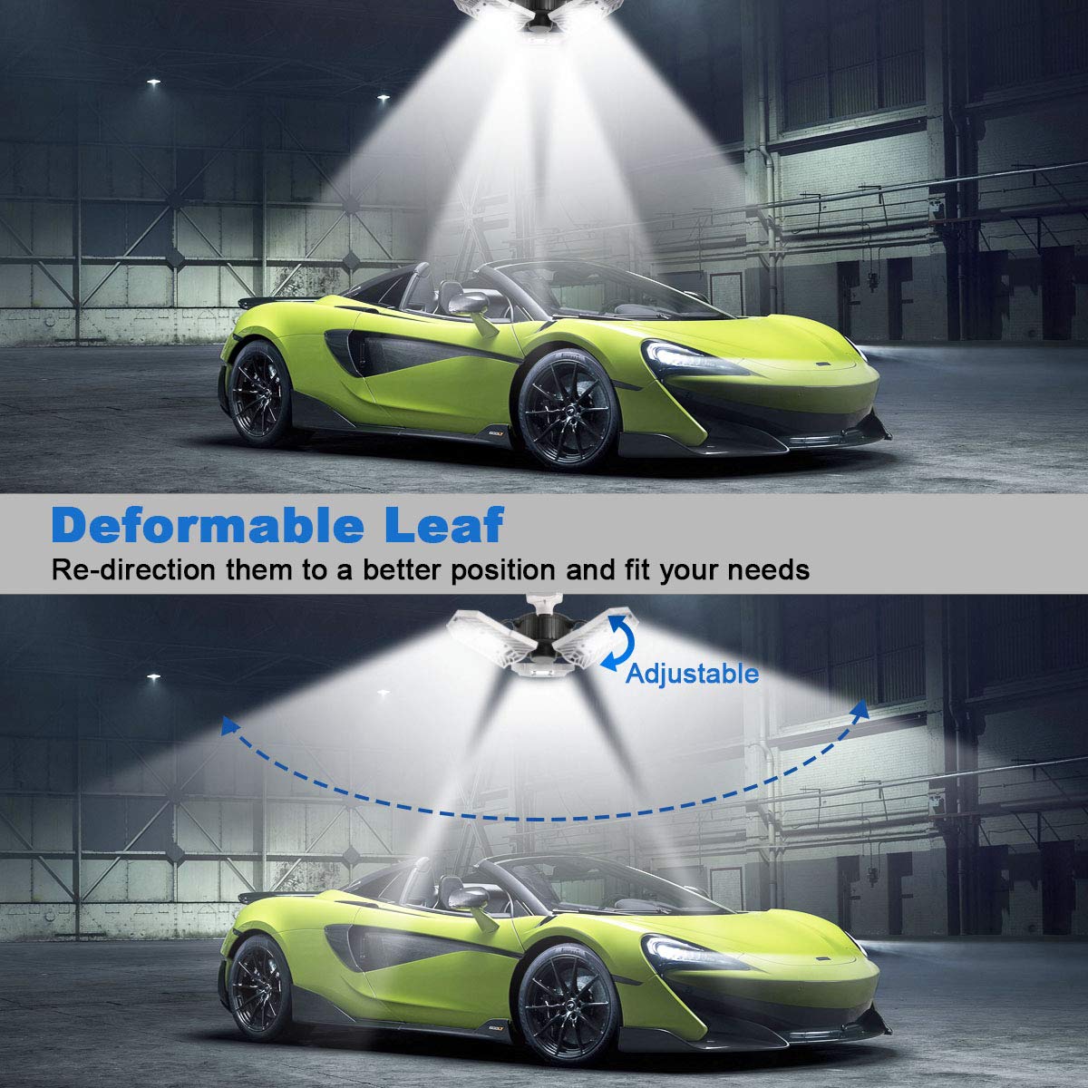 Mopzlink LED Garage Light, 60W E26/E27 6000LM Deformable Lamp, Tribright Garage Ceiling Lighting with 3 Aluminum Leaf, LED Light Bulbs for Workshop, Basement, Warehouse etc.