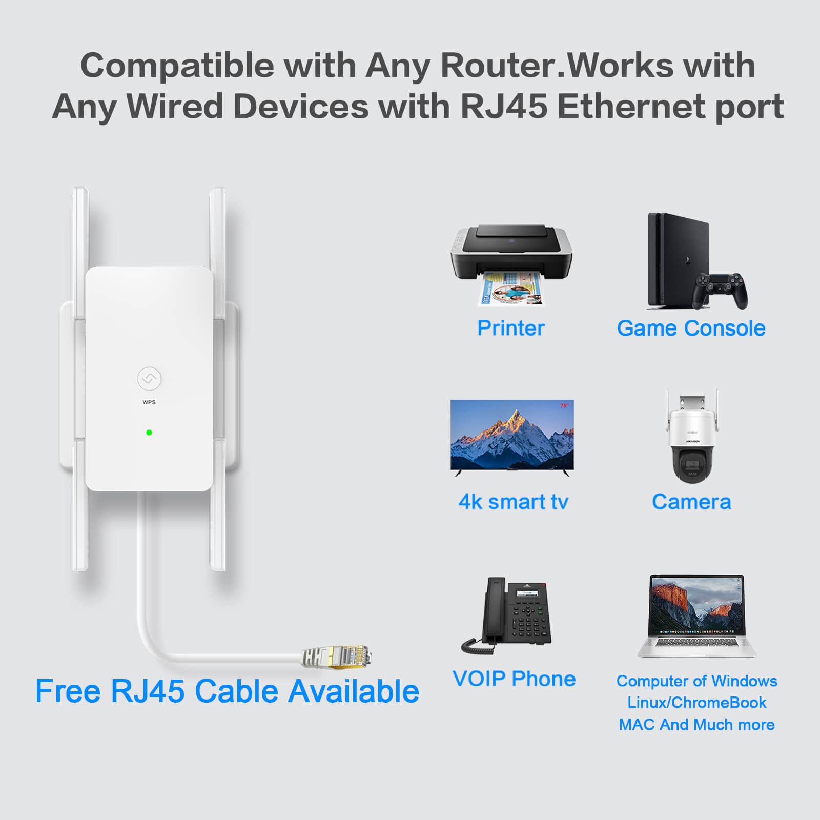 WiFi to Ethernet Adapter Wireless Bridge 5G/2.4GHz 1200Mbps WiFi to ethernet Convert Universal RJ45 Wired Ethernet to WiFi Adapter Wireless Ethernet Adapter for Network Printer Smart TV