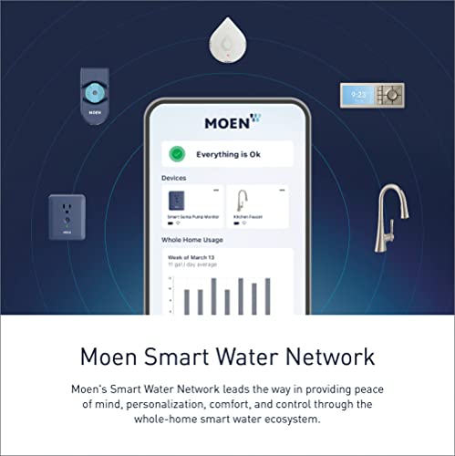 Moen Terra Beige Smart Shower 4-Outlet Digital Shower System Controller for Thermostatic Shower Valve, TS3304TB