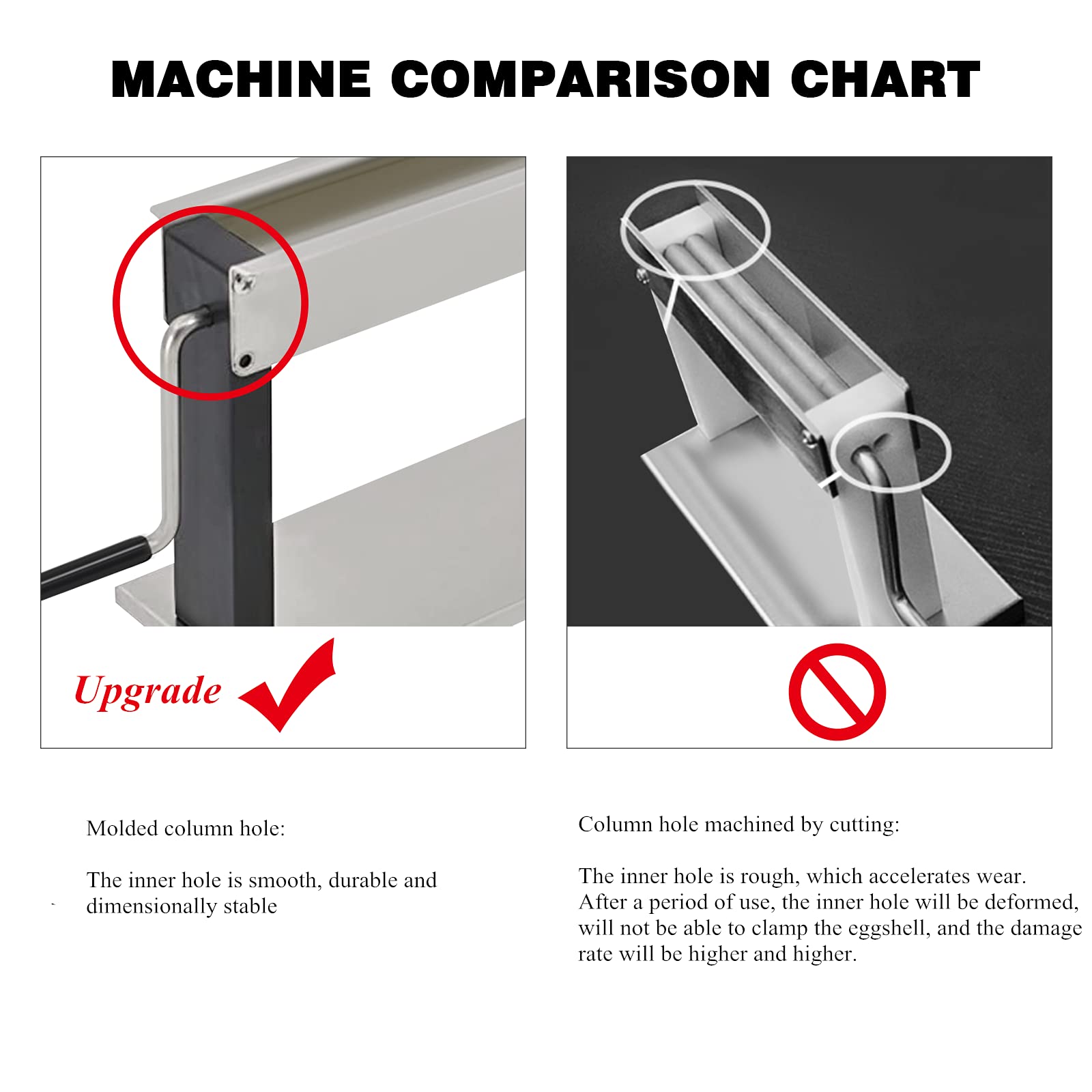 YMJOINMX Manual Quail Egg Peeler Machine Quail Egg Sheller Household Quail Egg Peeling Machine for Boiled Quail Egg Egg Huller Portable Hand Roll Quail Egg Peeler Sheller