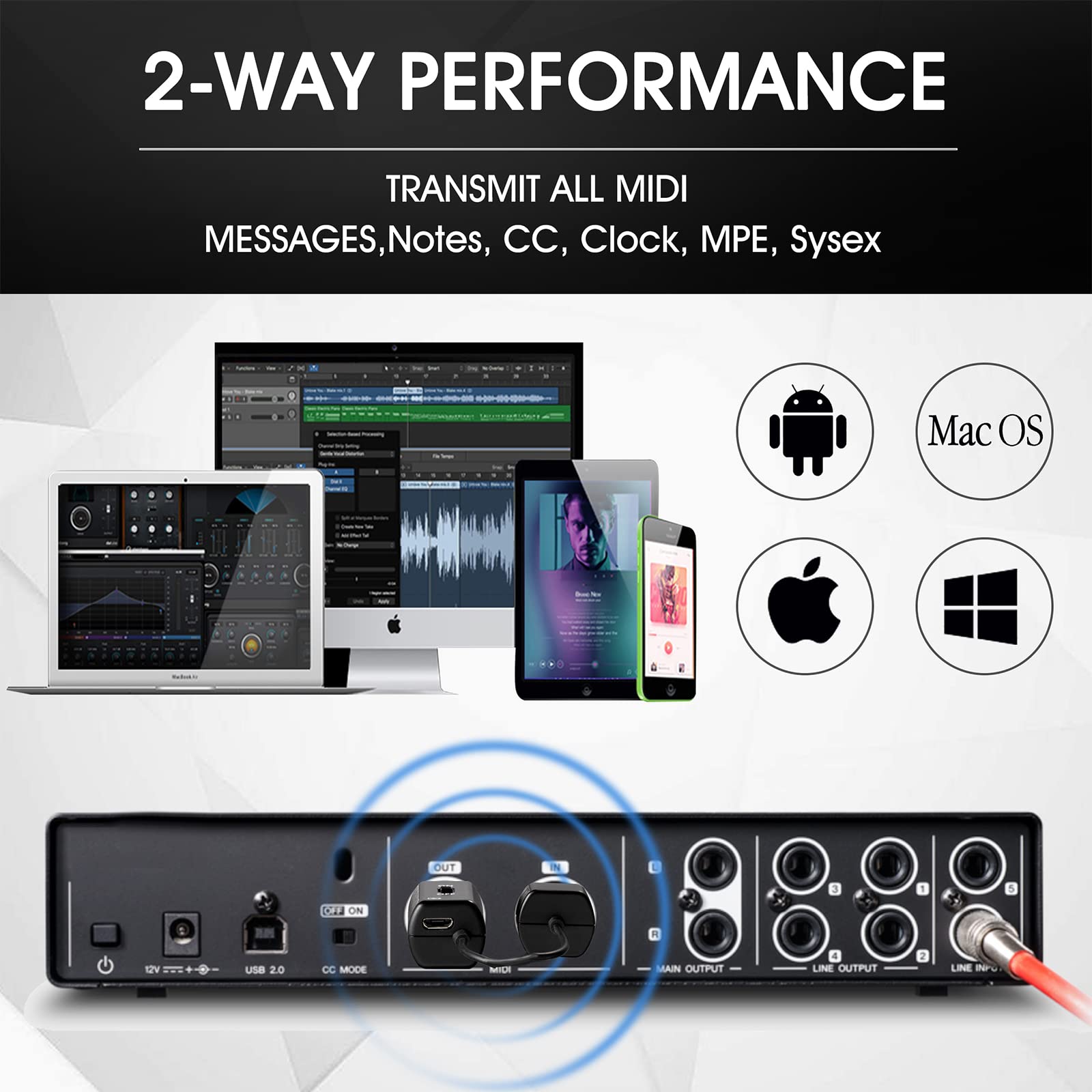 PENYPEAL MIDI GO Wireless MIDI Adapter Ultra Low Latency Bluetooth 5.0 MIDI DIN 5 with USB MIDI for Synthesizer EWI Keytar Digital Piano Keyboard to MIDI, macOS, iOSDevices, Windows, MINI