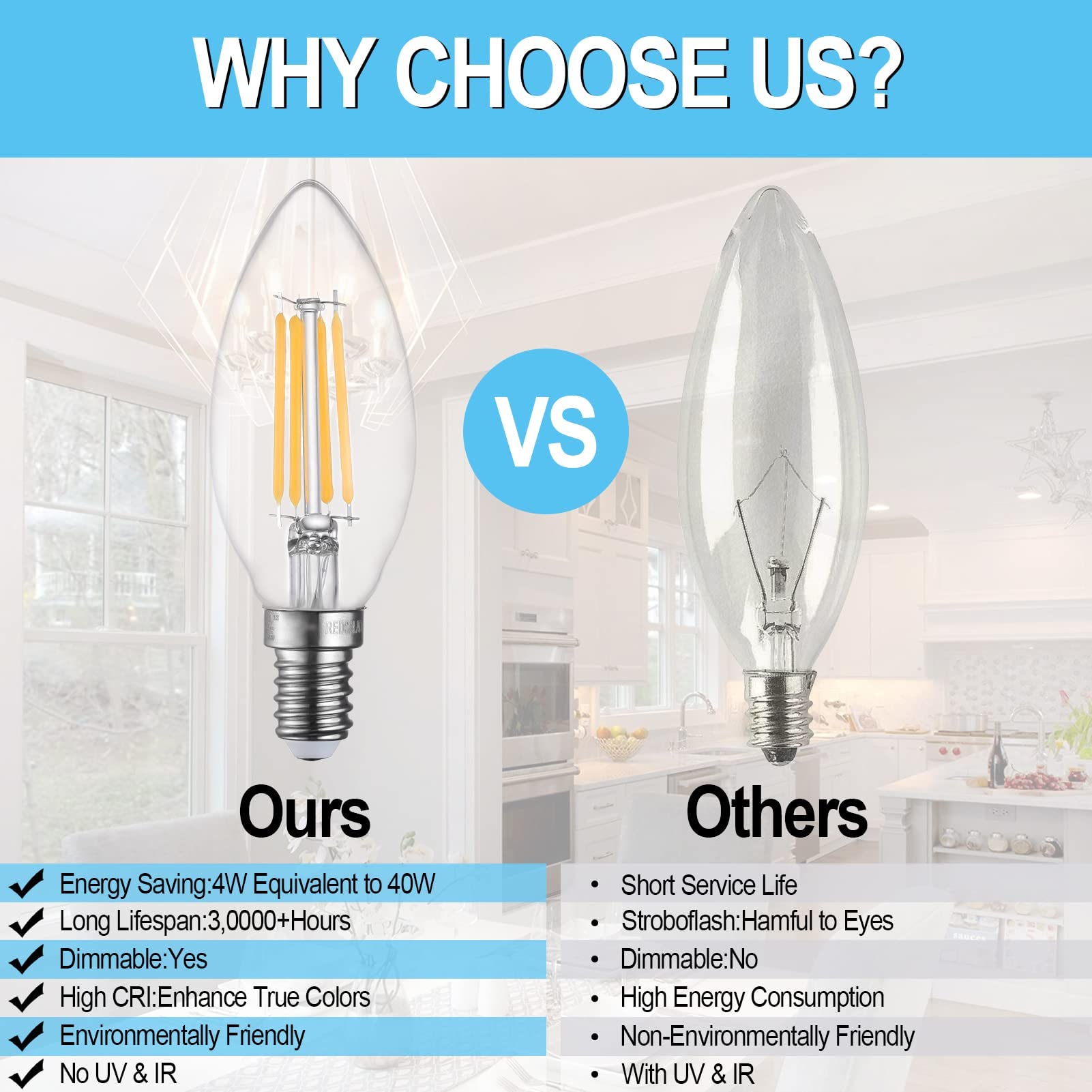 REDSALAD 10 Pack 110V Warm White Dimmable E14 Base 4W LED Filament Bulb, C35 Clear Glass Shape Bulbs, 40W Equivalent Chandelier Led Edison Bulbs