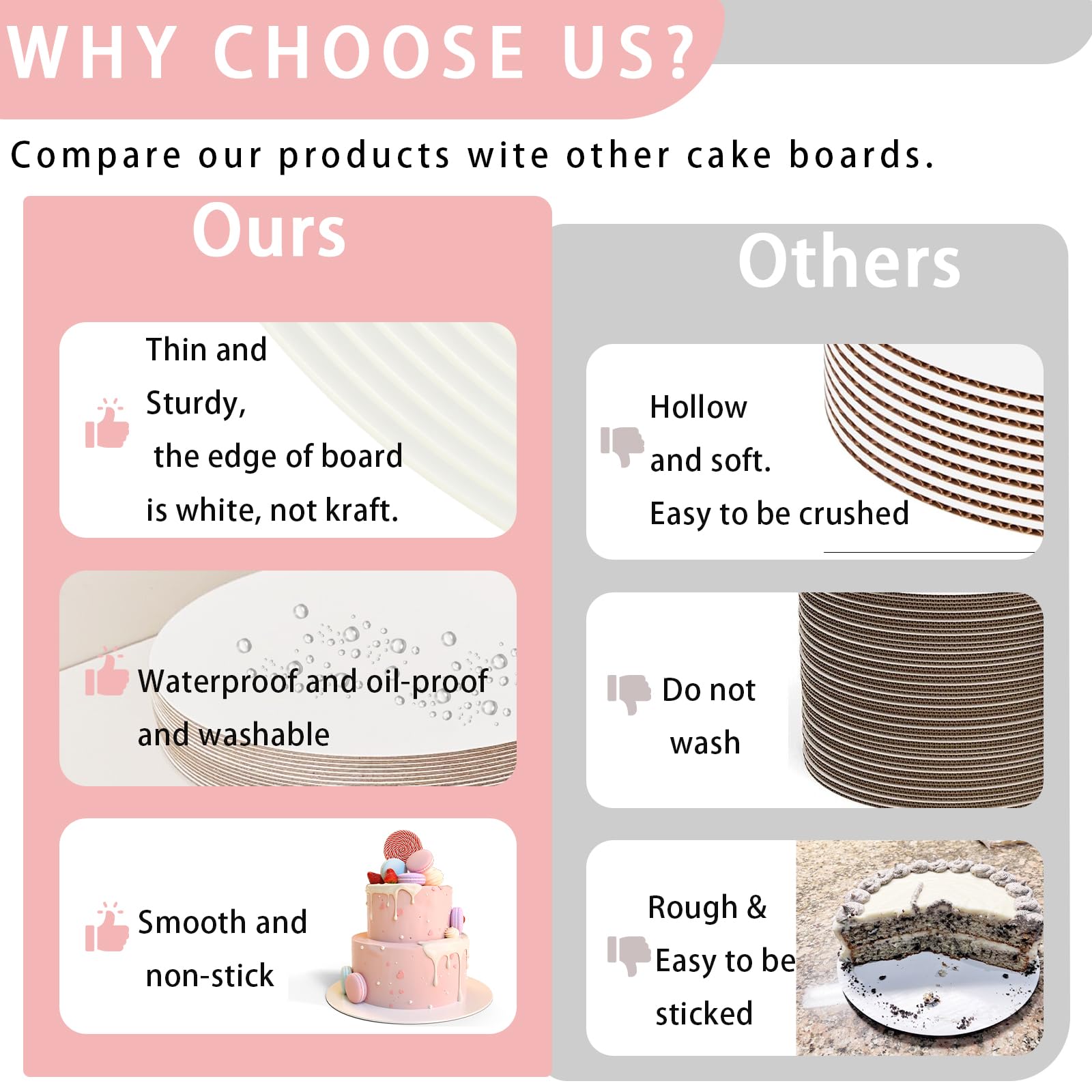 PQZKLDP 6inch White Cake Board Rounds 20pcs Circle Cake Drum 1.5mm Thickness Sturdy Disposable Cake Plates- Base-Tray for Displaying Cake-Bread-Desserts-Cookie & Oil Water Resisting PQ146