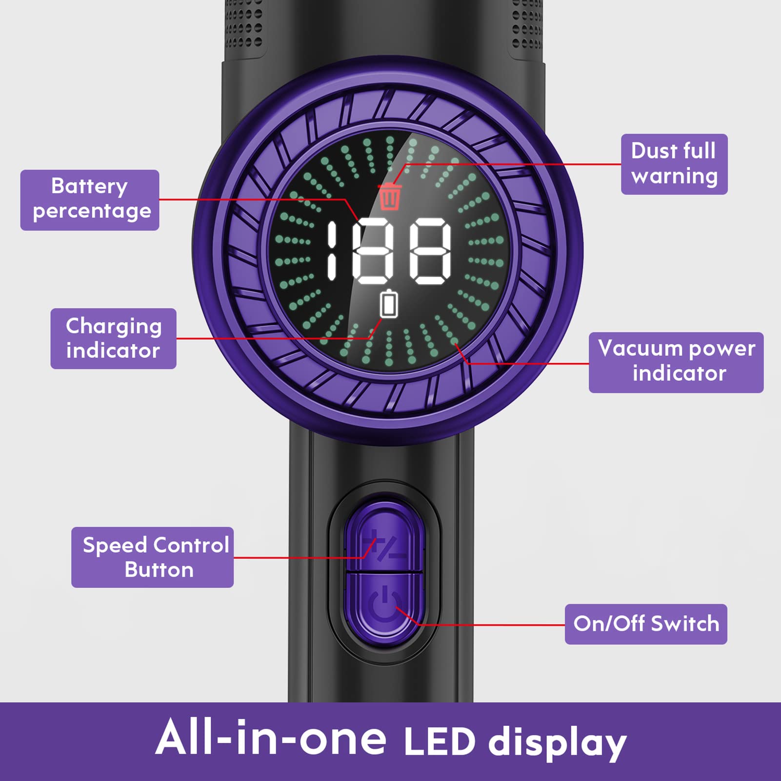 Nicebay Cordless Handheld Vacuum Cleaner, 15KPA Strong Suction Portable Hand Vacuum Cleaner, LED Display Car Vacuum Cleaner, Fast Charging Dock, Rechargeable Handheld Vacuum Purple