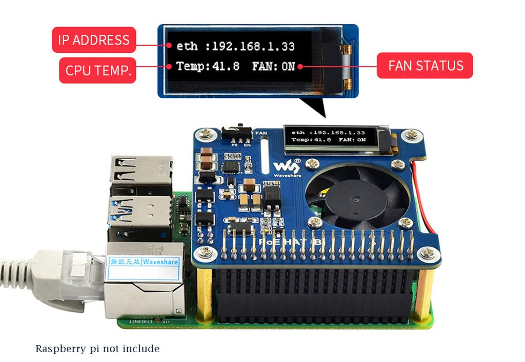 Power Over Ethernet HAT (B) for Raspberry Pi 3B+/4B,802.3af Compliant Power Over Ethernet Accessory Power Sourcing Equipments Needed