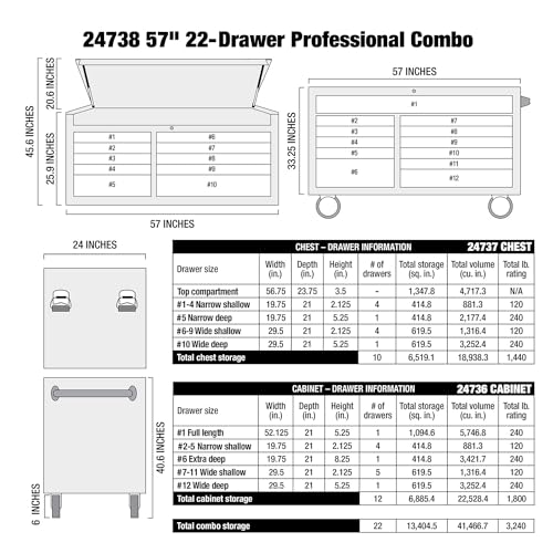 OEMTOOLS 24738 57 Inch Chest and Cabinet Set, Tool Cabinet Chest, Rollaway Tool Chests With Wheels and Drawers, Mechanic Tool Cabinet