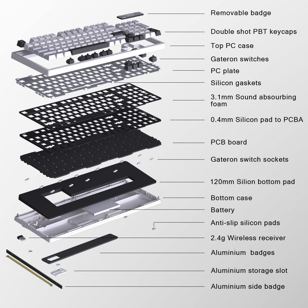 YUNZII Keynovo IF98 Pro Tri-Mode Wireless Bluetooth Hot Swappable Gasket Mechanical Gaming Keyboard 98 Key 96% 1800 Layout RGB Backlight for Mac & Win (Gateron G Pro Yellow, Wireless White)