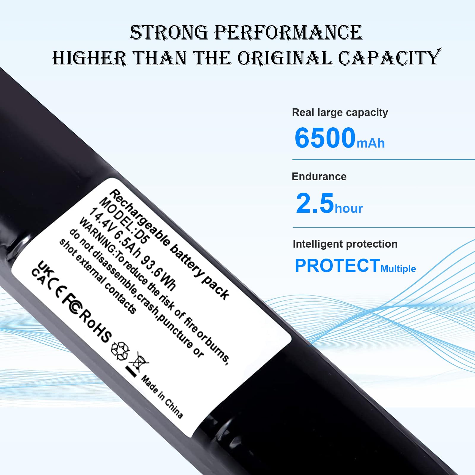 Moccdor 6.5Ah Replacement Li-Ion Battery for Neato Robotics,Compatible with D3 D4 D5 D6 D7 Robot Vacuum Cleaners,Black