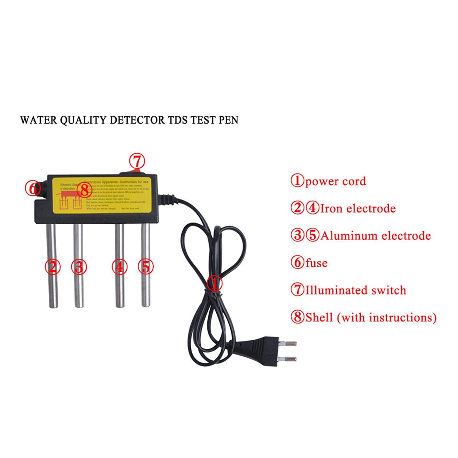 Water Quality Tester, TDS Electrolyzer Machine Testing Meter, uick Water Test Water Purity Filter Measuring Tool, PH Testing Tools for Hydroponics, Pools, Spas, Aquariums, Drinking Water, Home Use