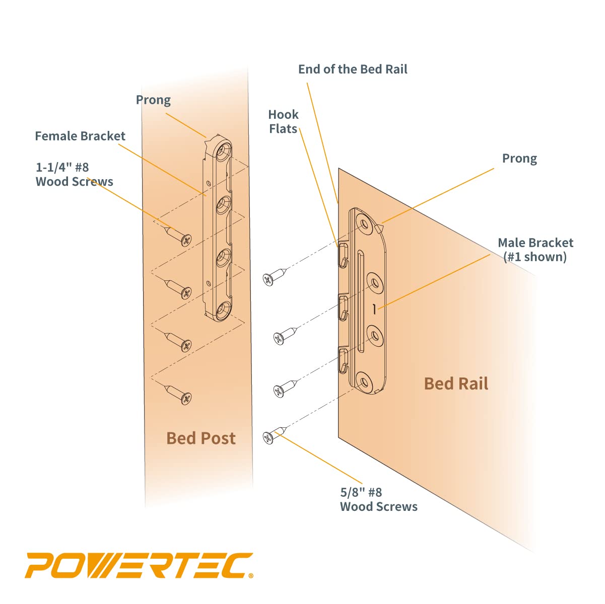 POWERTEC 71425-P2V Surface Mounted Bed Rail Brackets, Bed Frame Fasteners Hardware with Mounting Screws, Bed Rail Hooks for Wood Bed Frame, Set of 8