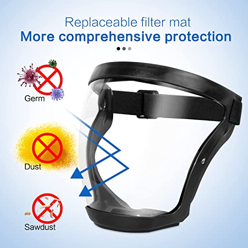Zoldag Super Protective Face Shield Anti-Fog Full Face Safety Shield Unisex All-Inclusive Face Protection with Detachable Flter (Black)