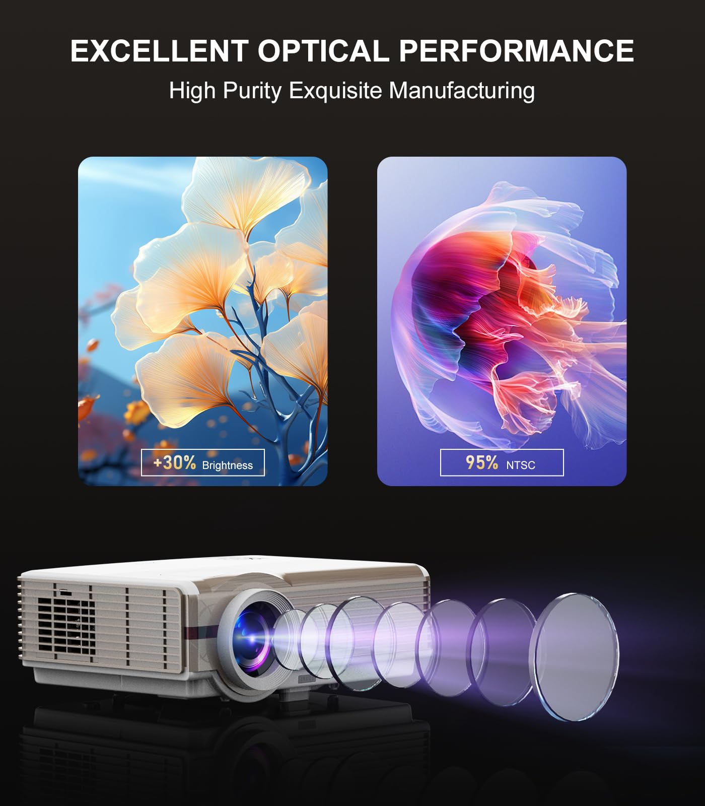 Native 1080P Full HD WiFi and Bluetooth Outdoor Projector with Speaker, 9000 Lumen Movie Projector for Home Theater, Compatible with iOS/Android/Laptop/HDMI/PC/TV Stick/USB