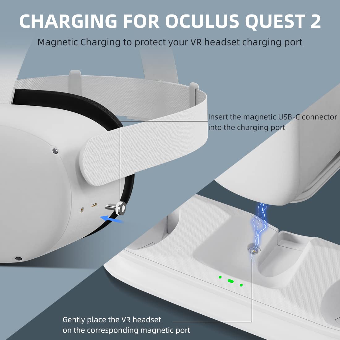 VR Charging Dock for Oculus Quest 2, Upgraded VR Headset Charging Station Stand Set for Meta Quest 2 Accessories for Quest 2, Headset Display Stand and Controller Mount with 2 Rechargeable Batteries