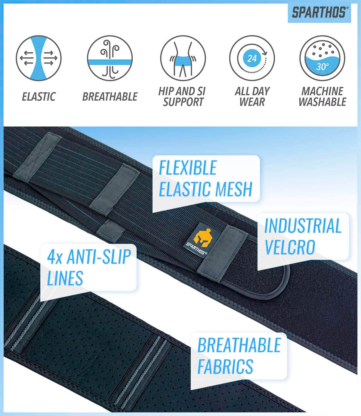 Sparthos Sacroiliac Si Hip Belt [Size Regular - Black] Ice Packs for Injuries [Size Large + Cover]