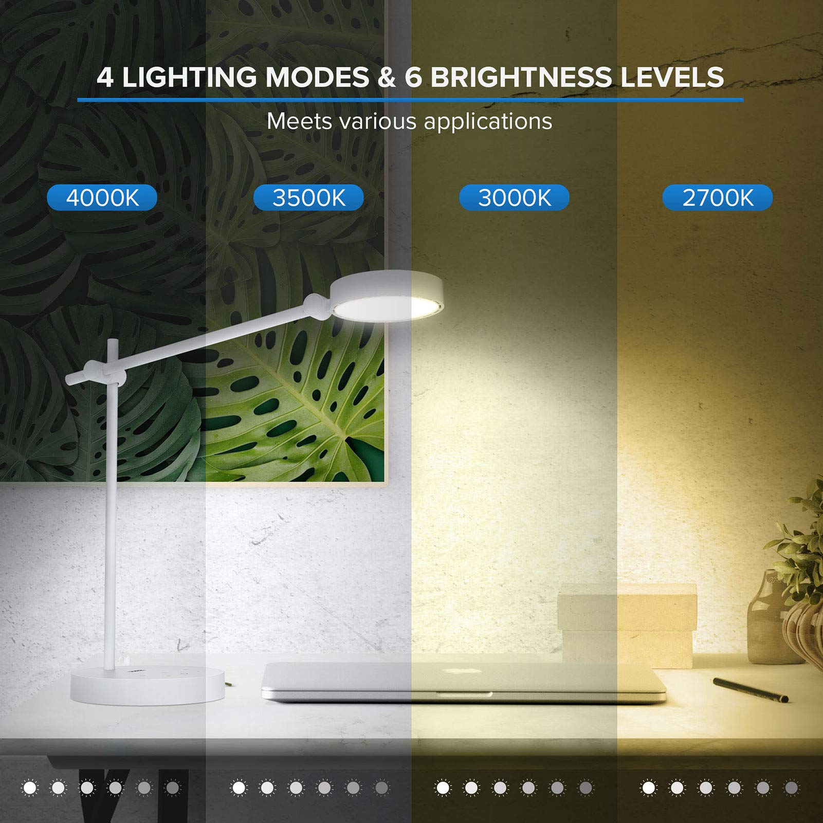 SANSI LED Desk Lamps for Office, Eye-caring No Blue Light Touch Control Desk Lamp with 6 Brightness Levels, 4 Modes with Memory Function, 10W 950 Lumens Modern Table Lamp for Home Reading, White