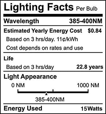 Onforu 15W LED Black Light Bulbs, A19 E26 Blacklight Bulb 120W Equivalent, Purple Bulb 385-400nm, Glow in The Dark for Halloween, Black Light Party, Body Paint, Fluorescent Poster, 6 Pack