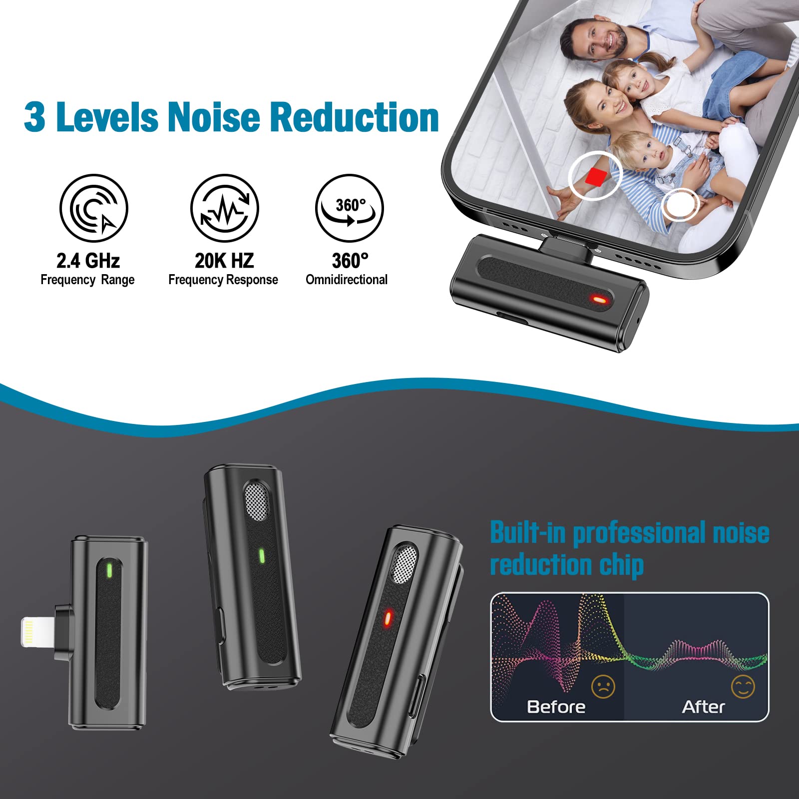 Wireless Lavalier Microphone,2 Pack Wireless microphones for iPhone iPad with Charging Case,Wireless lapel microphone with 3 Levels Noise Reduction,Mini microphone for Interview Video Podcast Vlog