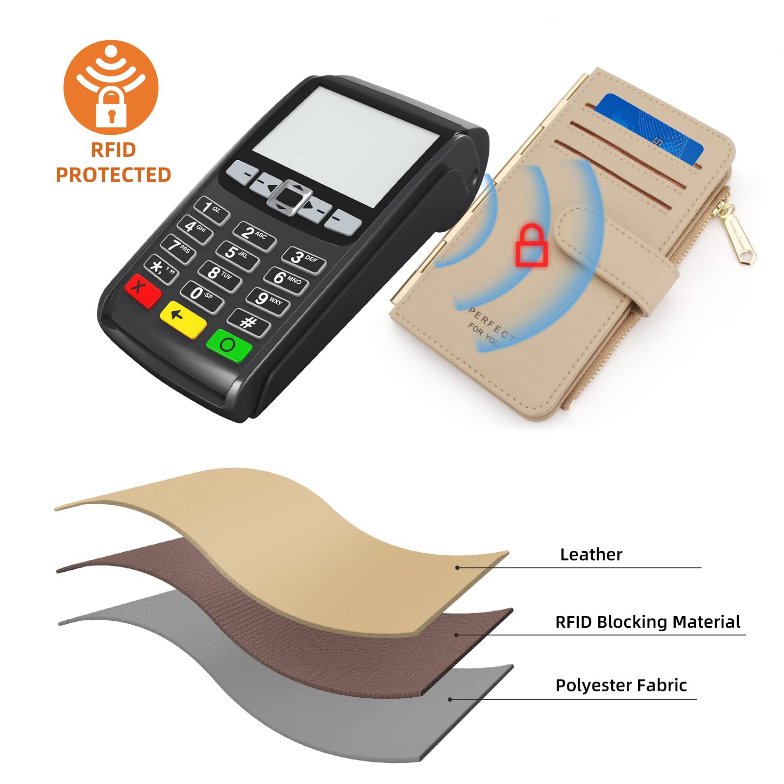 PERFECB FORYOU Slim Womens Credit Card Holder-RFID Blocking- Bifold Multi Card Small Wallet for Women Minimalist Card Holder Wallet (Khaki)