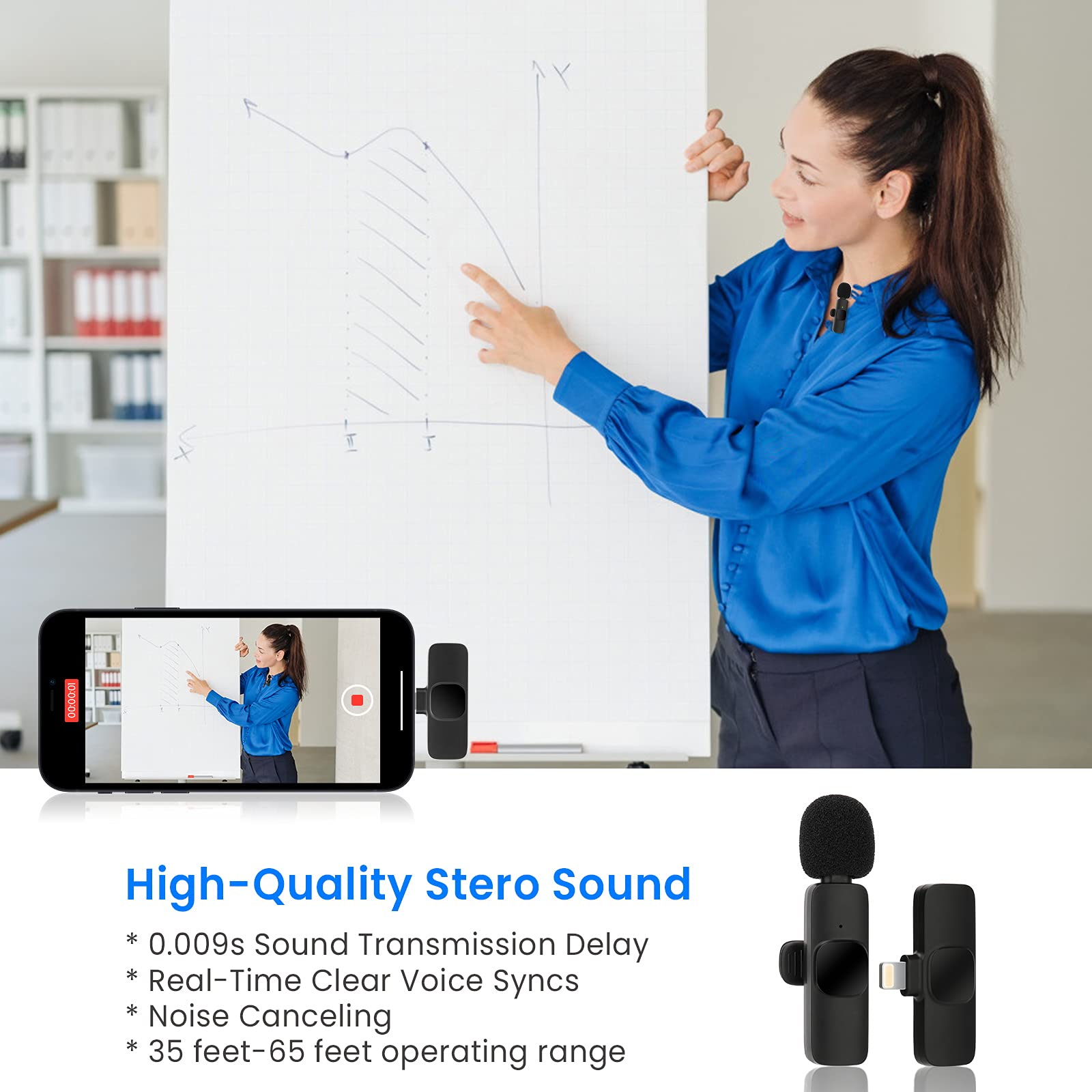 Wireless Lavalier Microphone for iPhone - Plug and Play 2.4GHz Cordless Lapel Mic for Recording YouTube, Facebook Live Stream, Vloggers, Interview, Conference, Tiktok, Podcast, Vlogging | Black
