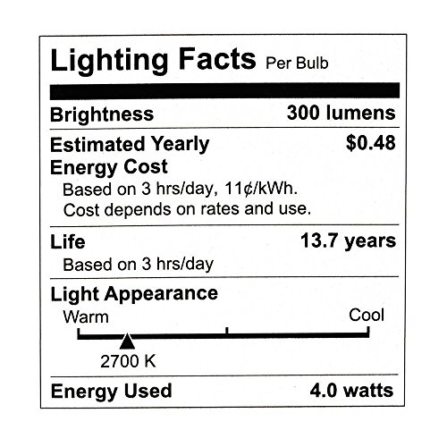 Philips LED Classic Amber Glass B11 Dimmable Filamant Light Bulb: 2000-Kelvin, 4-Watt (40-Watt Equivalent), E12 Base, Amber, 6-Pack