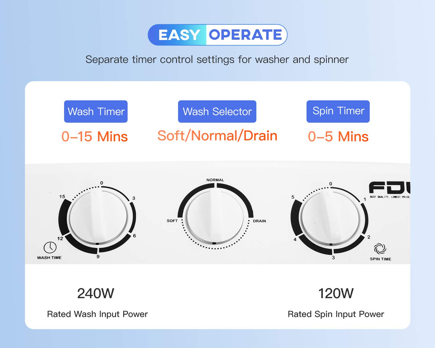 Portable Washing Machine 17 lbs Mini Compact Twin Tub Washer with Wash and Spin Dryer Combo Cloths Washing, Machine Lightweight Small Laundry Washer for Home, Apartments, Dorms, College Rooms(White)
