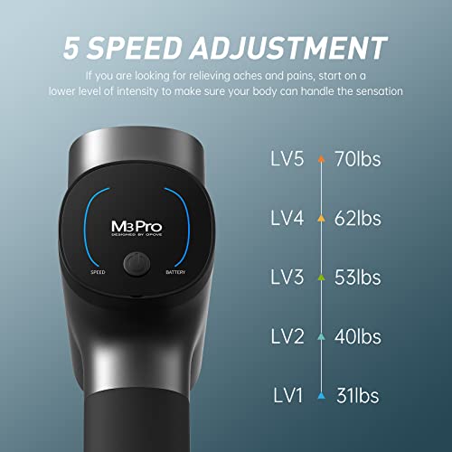 opove M3 Pro 2 Massage Gun Deep Tissue Percussion Muscle Massager for Workout, Handheld Percussive Fascia Gun for Athletes Fast Recovery, 30 Days Long Battery Life, 70lbs Stall Force