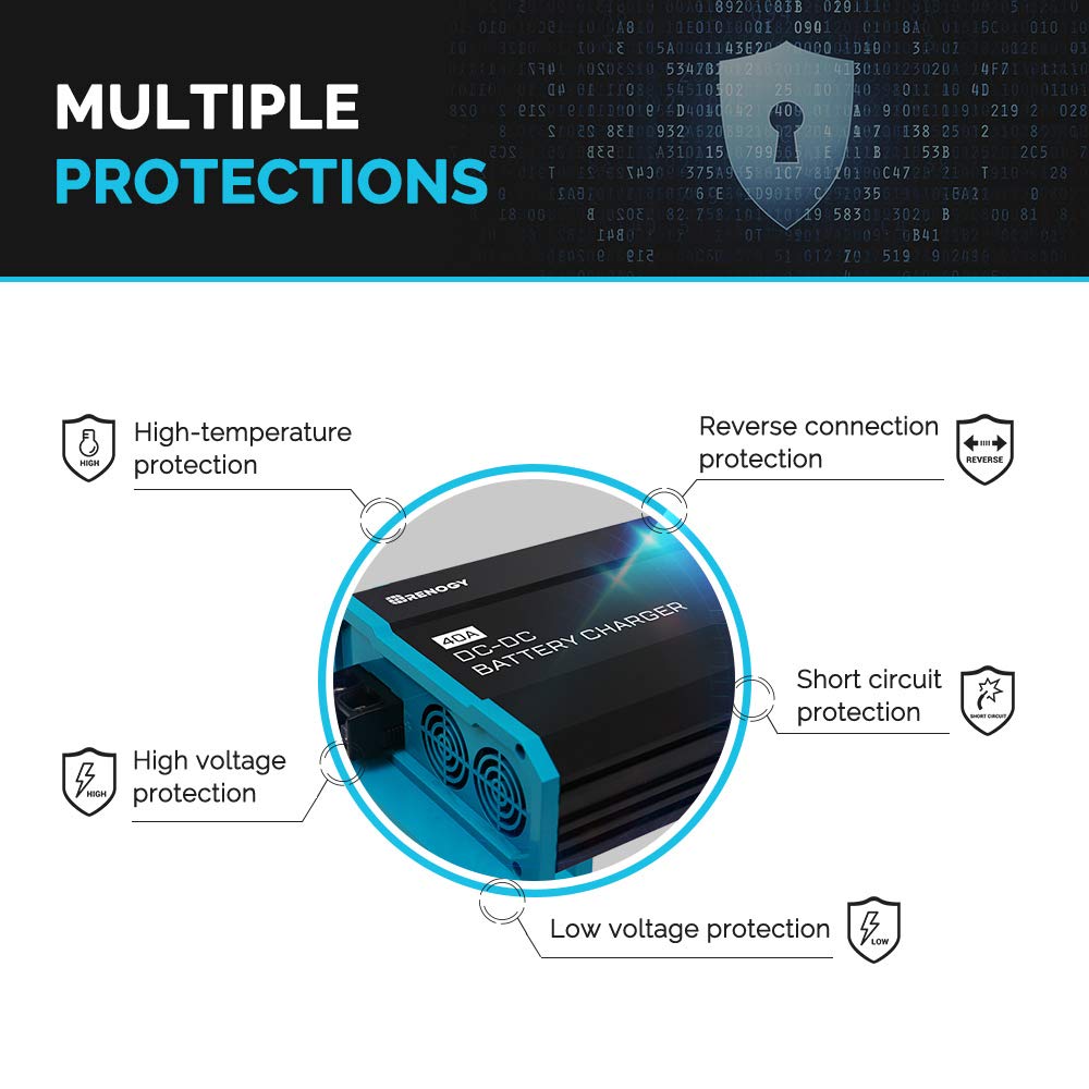 Renogy 12V 40A DC to DC On-Board Battery Charger for Flooded, Gel, AGM, and Lithium, Using Multi-Stage Charging in RVs, Commercial Vehicles, Boats, Yachts, 40A