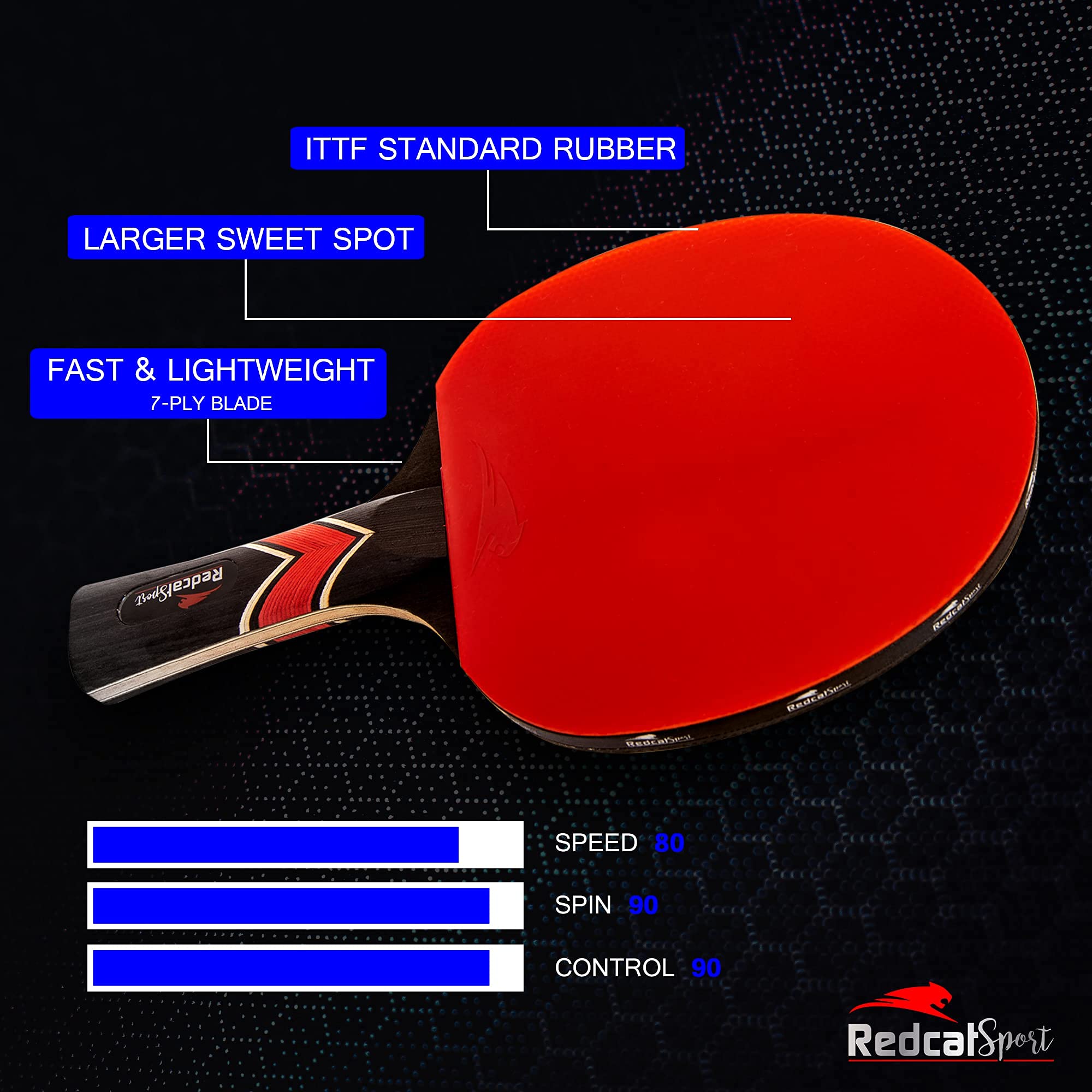 Ping Pong paddle β Pro Carbon Fiber Table Tennis Racket and case has 7 ply blade with 2.0mm Sponge and ITTF standard rubber for true spin, speed and Control - use paddles indoor or outdoor