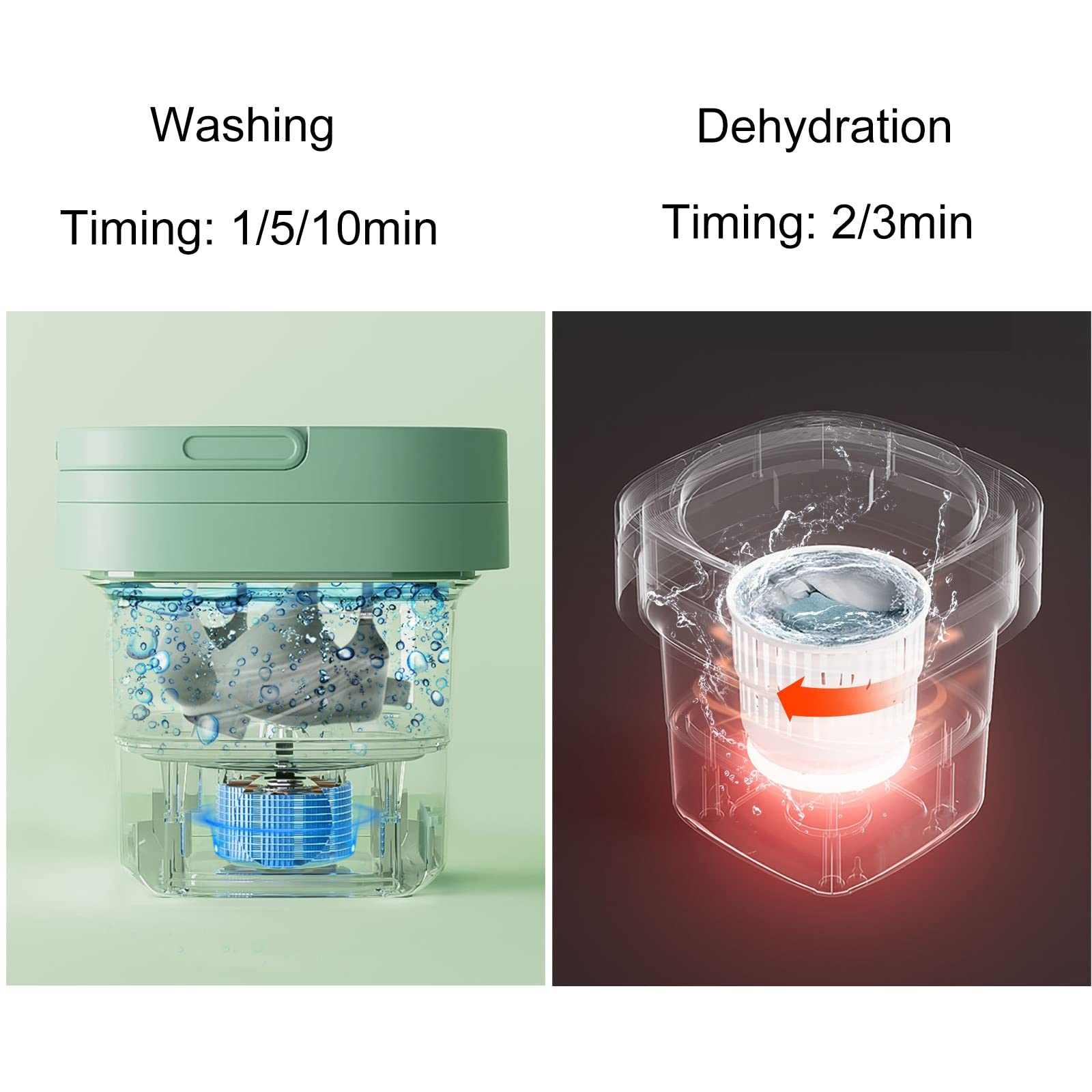 Portable Washing Machine, Folding Mini Washing Machine with Drain Basket, Fully-automatic Electric Foldable Tub Laundry Washer and Soft Spin Dry for Socks, Baby Clothes, Towels, Delicate Items (Color