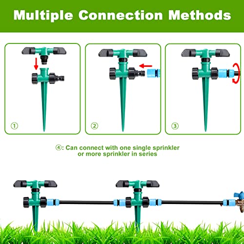 Psinzmk Yard Sprinkler, Lawn Sprinklers for Yard Rotating 360 Degree Covering Large Area, Garden Water Sprinklers System Automatically for Yard, RWG-SH1