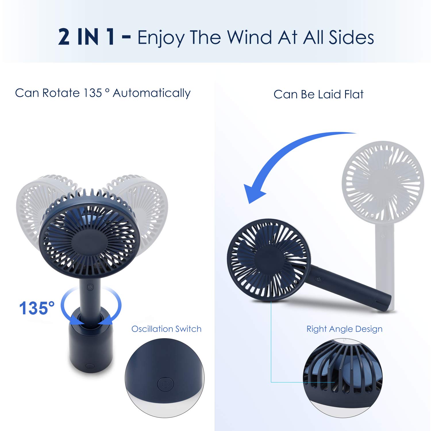 NUÜR Mini Handheld Fan, Oscillating Desktop Cooling Fan with USB Rechargeable 2000mAh Battery for Office Room, Portable for Outdoor, Travelling, Camping (Rotation)
