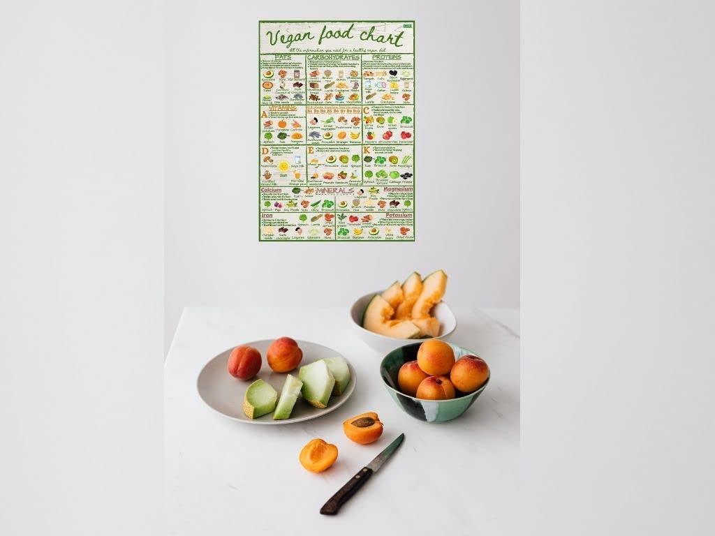 Vegan Healthy Food Chart Guide - Informative Nutrition Vitamins Minerals Magnetic Fridge Chart - Stylish Colourful Water Resistant Kitchen Guide Magnet