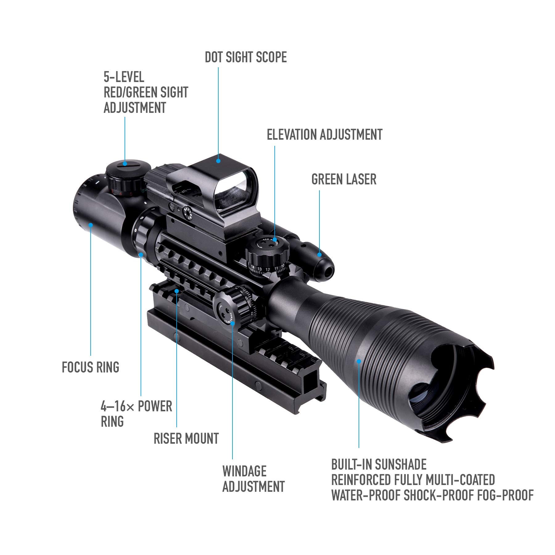 PINTY Rifle Scope Red Dot Laser Combo β 4in1 Gun Set with 4-16x50 Illuminated Hunting Scope, Green/Red Dot, Green Laser Sight, Pic Riser β Tactical Scope and Laser for Shooting Airsoft More, Black