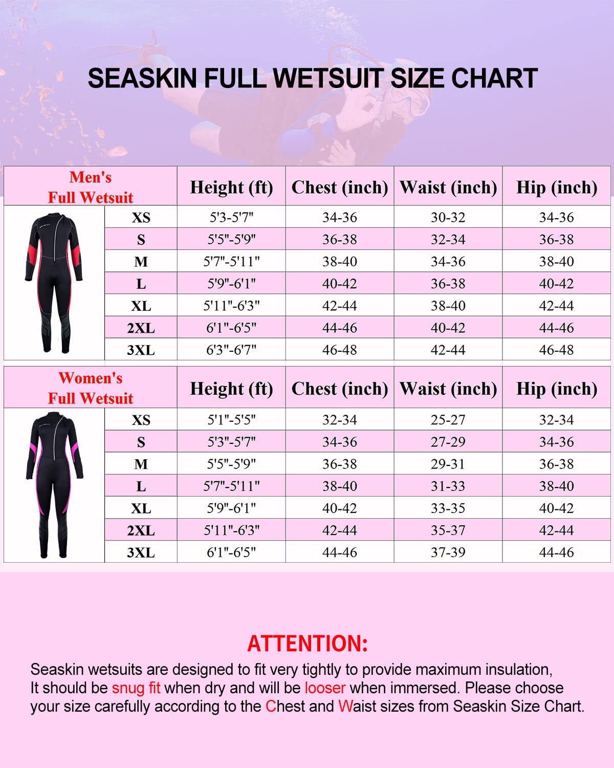 Seaskin Wetsuits for Men Women 3mm Front Zip Full Wetsuit