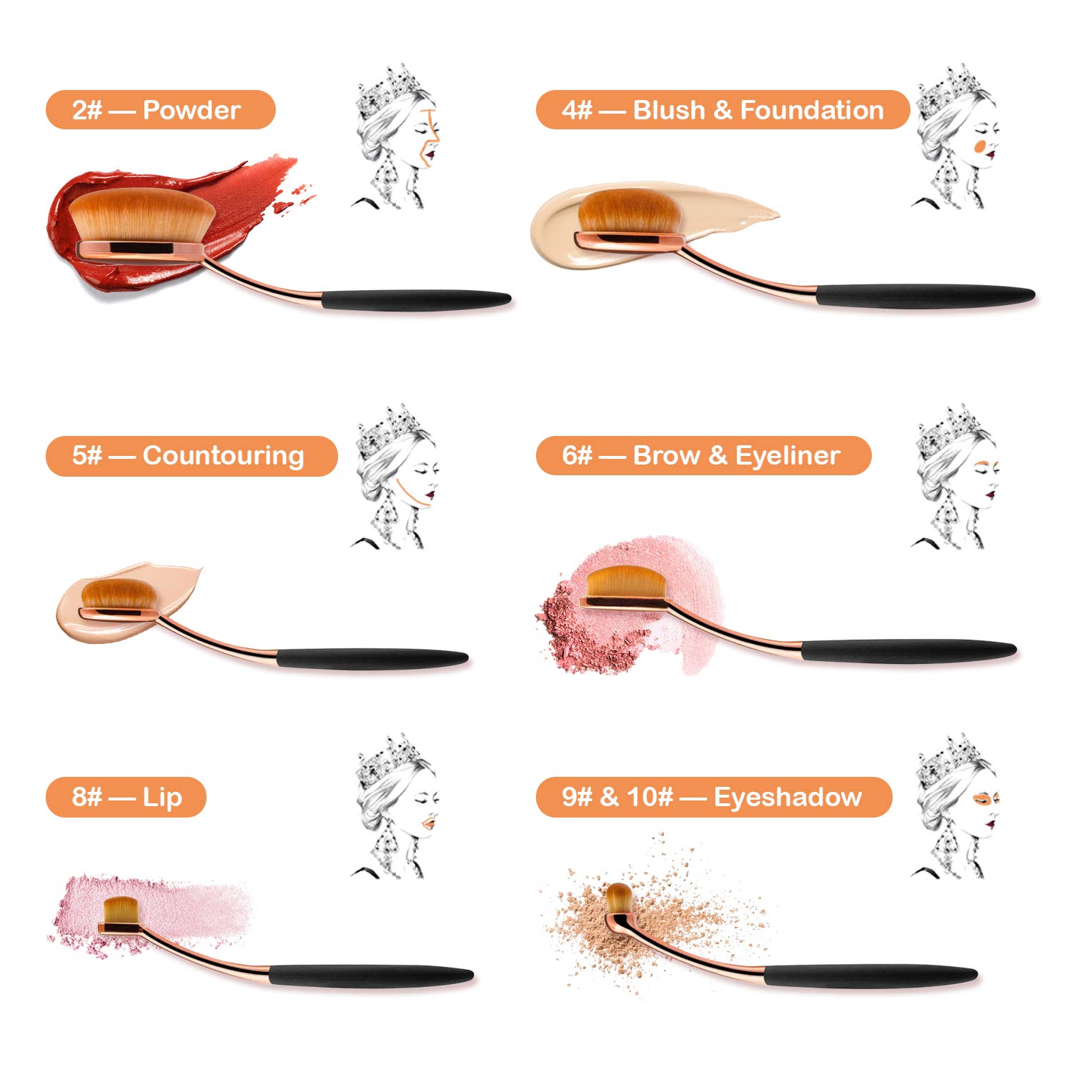 Multi-function Oval Makeup Brushes 7pcs Fashionable Super Soft Toothbrush Makeup Brush Set Face Powder Concealer Foundation Brush (Rose Gold Black)