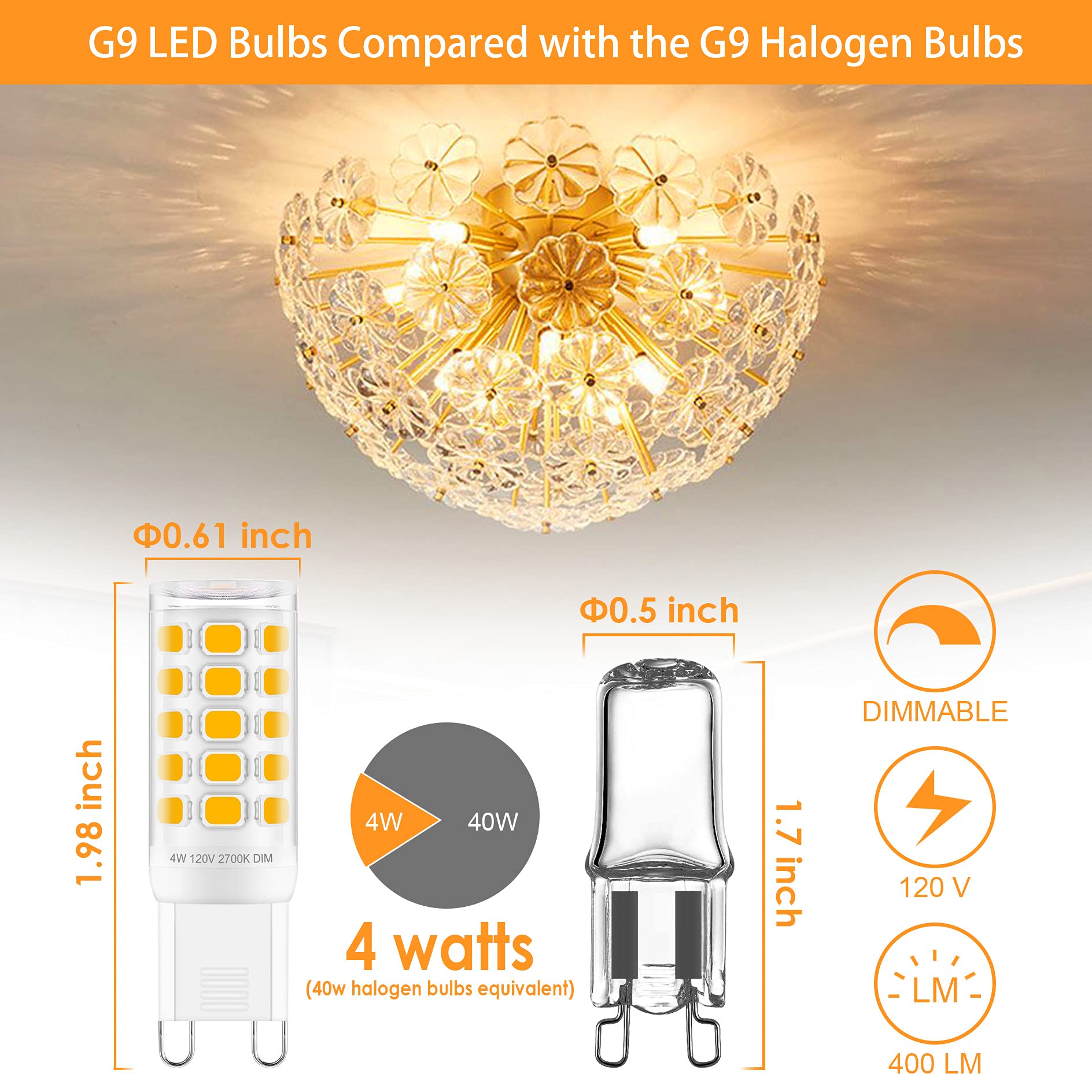 Sailstar G9 LED Bulb Dimmable 2700K Soft Warm White 6 Pack, T4 G9 4W Replacement for 40 Watts Halogen, Ceramic Bi Pin Base, 120V 400 Lumen 360°Beam Angle, G9 Light Bulbs for Chandelier
