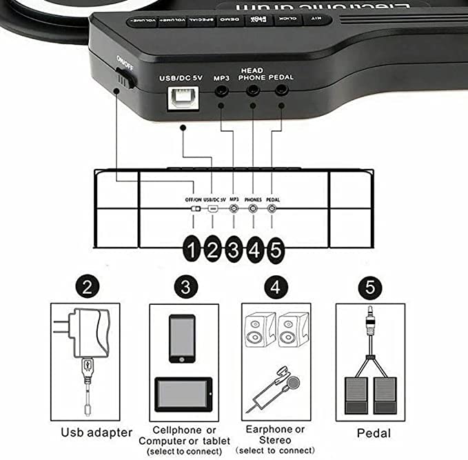 Vereisse 7 Pads Electronic Drum Kit Set, Portable Electronic Rolling Up Drumwith USB Cable Pedals Drum Sticks for Beginners