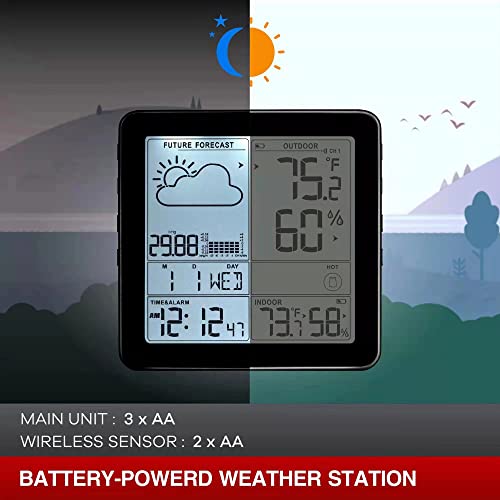 Wittime 2180 Weather Station with Atomic Clock Indoor Outdoor Thermometer Wireless Wireless Temperature and Humidity Monitor Inside Outside with Sensor Battery Powered