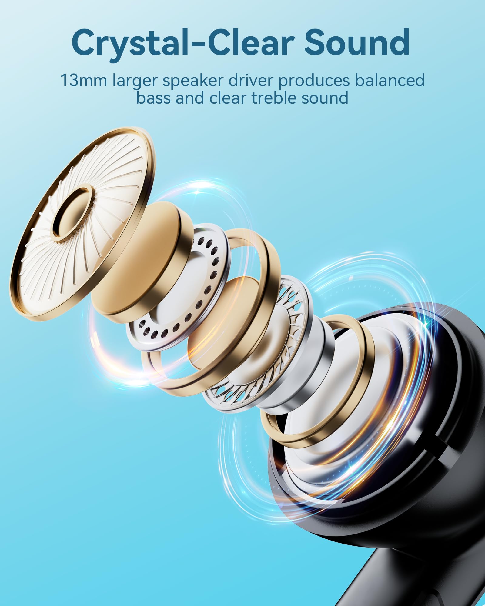 occiam Wireless Earbuds with Bluetooth 5.3, 64Hrs Playback, Bass Sound, Waterproof, Wireless Charging Case, LED Display - For Sport, Phone, Laptop
