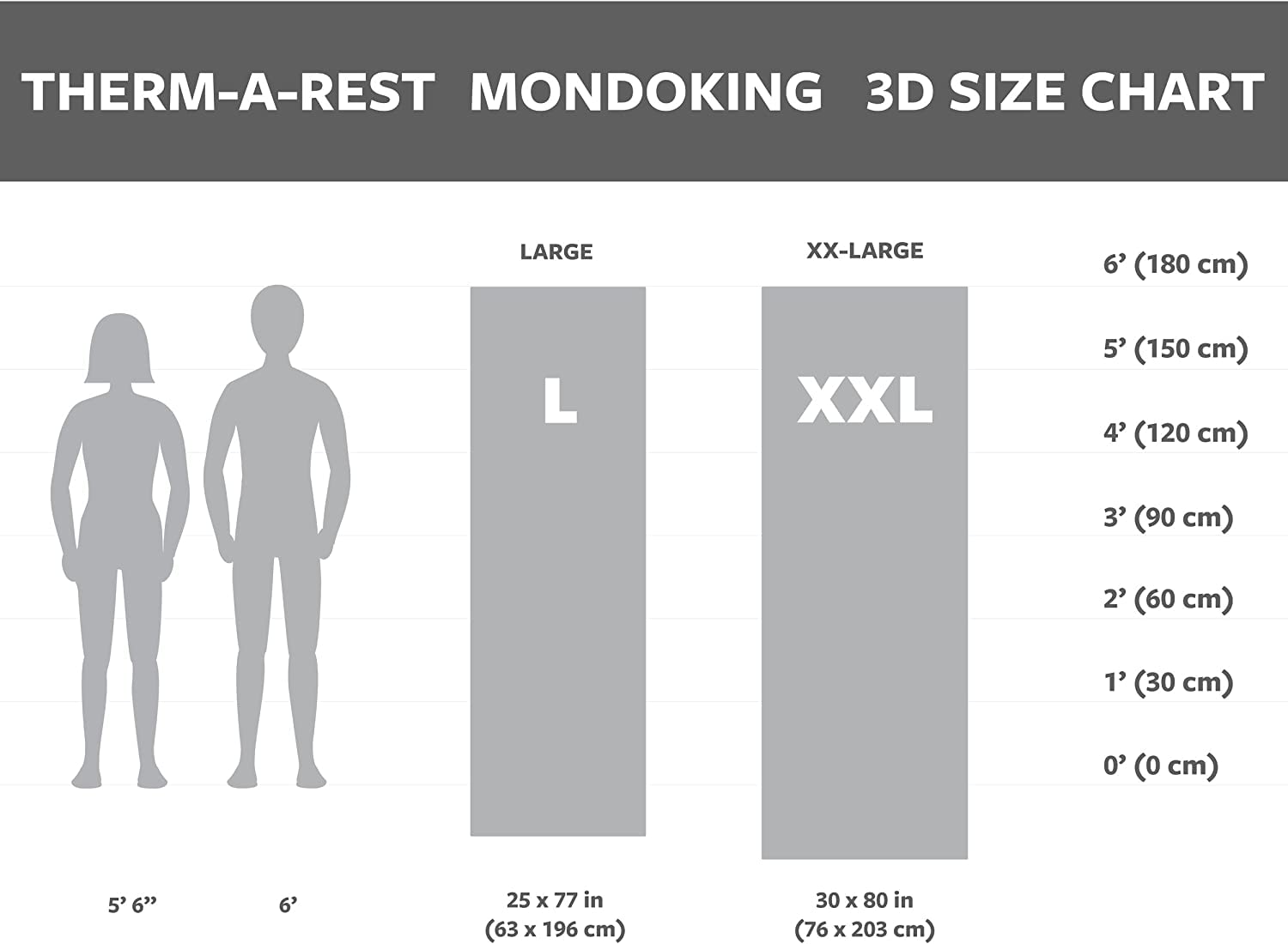 Therm-a-Rest MondoKing 3D Self-Inflating Camping Sleeping Pad, Large, Royal Blue