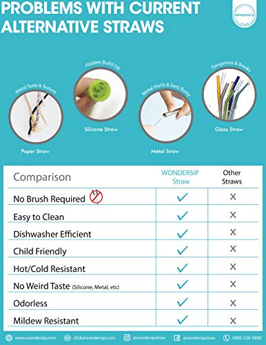 WonderSip One-Click Open Reusable Straw for Easy and Effective Cleaning, No Brush Needed! - Glow in The Dark - 4 Straw Pack with Pouch (Leaf Long 10.5")