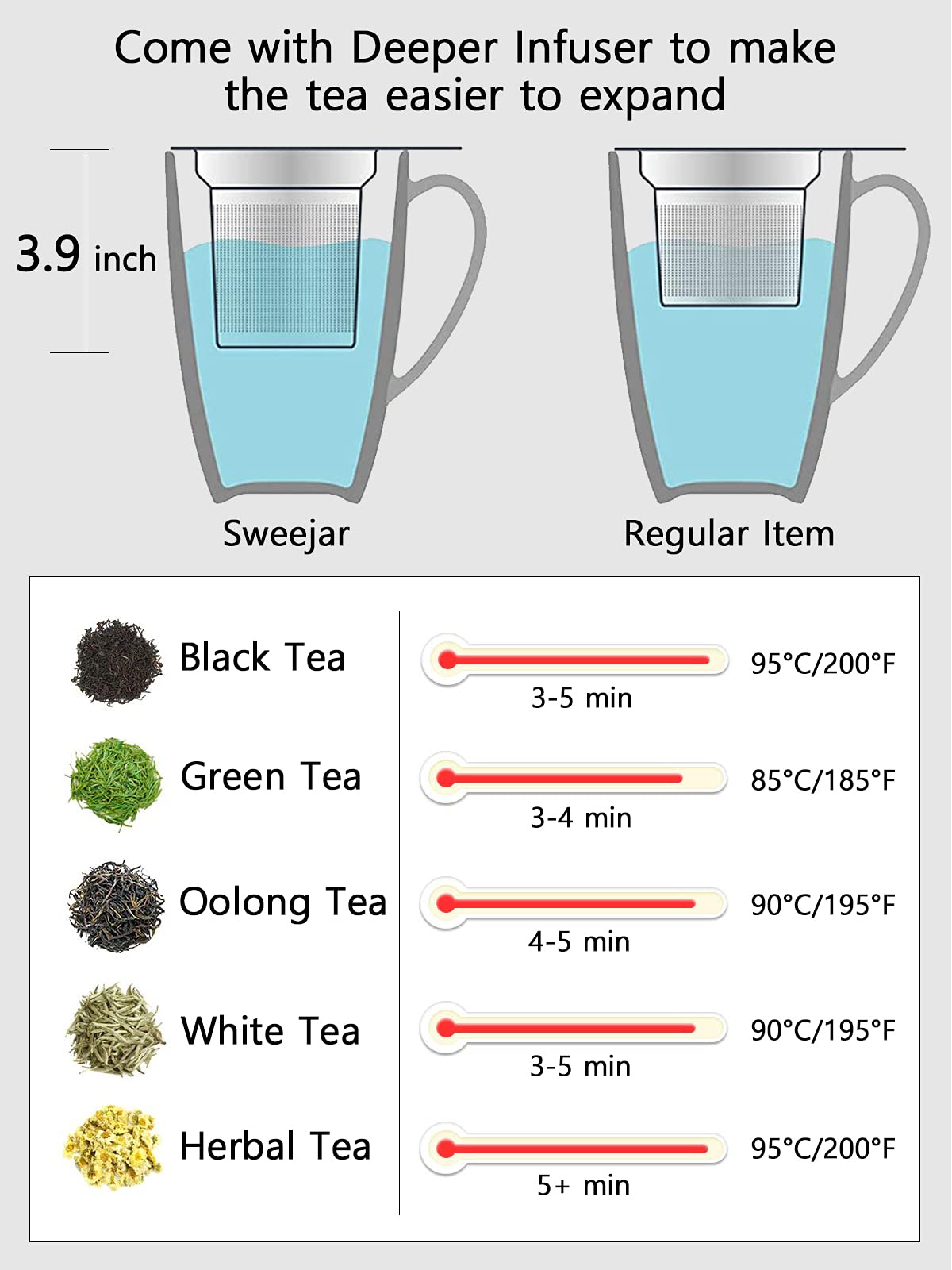 Sweejar Porcelain Tea Mug with Infuser and Lid,Teaware with Filter, Loose Leaf Tea Cup Steeper Maker, 16 Fl Oz for Tea/Coffee/Milk/Women/Office/Home/Gift (Steel Blue)