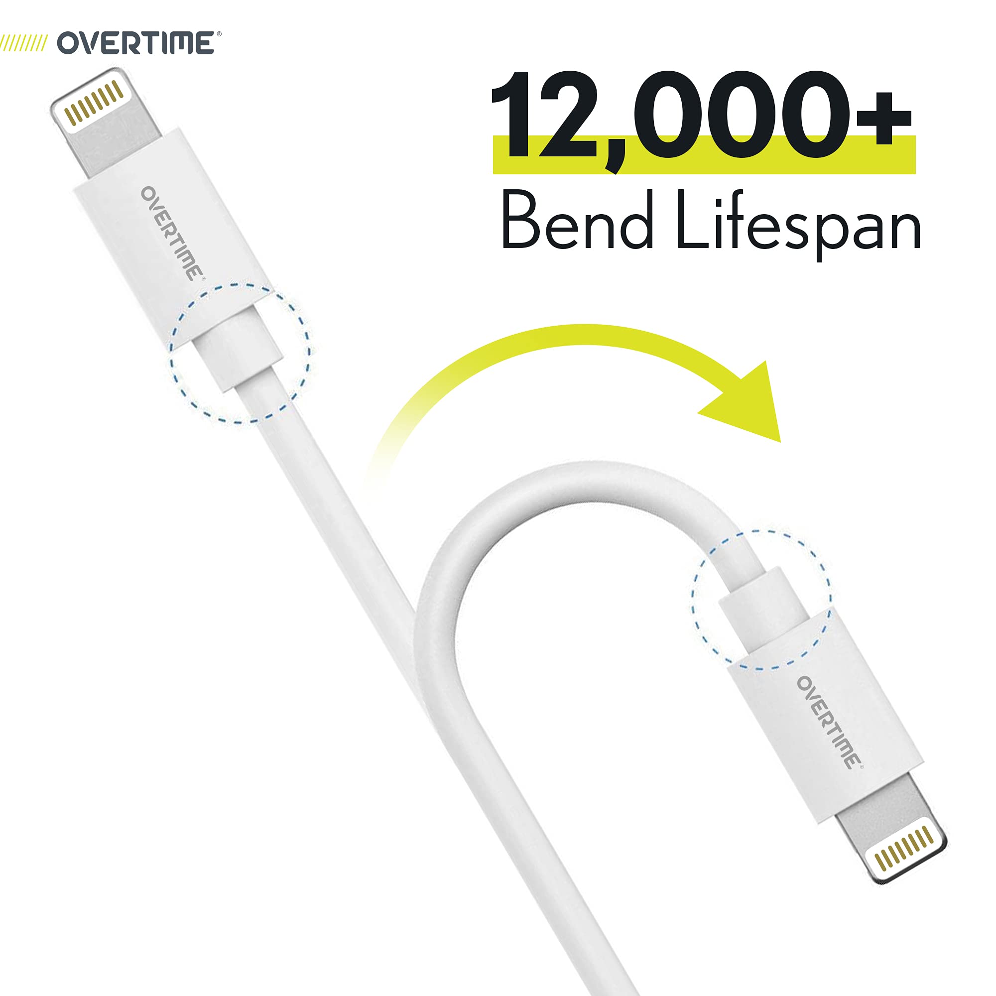 Overtime iPhone Charger Set, Apple MFi Certified Lightning Cable with Dual USB Wall Adapter 2.4 AMP Compatible w/iPhone 11 Pro Max XS XR X 8 7 6S 6 Plus SE AirPods iPad (Silver/White, 6ft)